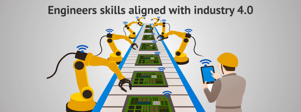 Engineers skills aligned with industry 4.0 | Annamacharya Group of ...