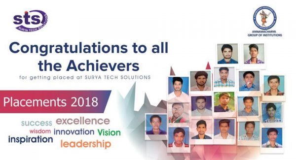 Surya Tech Solutions Placement | Annamacharya Group of Institutions